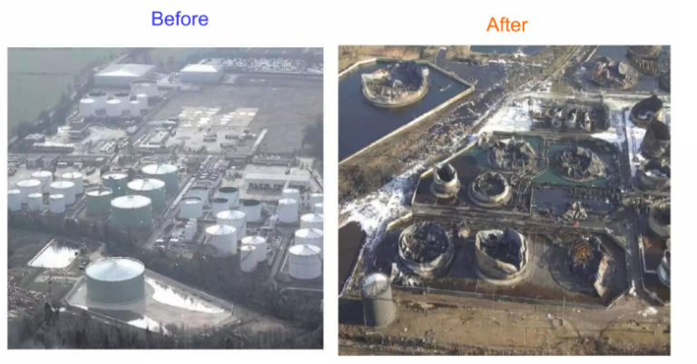 Jaipur IOCL Oil Terminal Fire: 2009 Explosion Analysis & QRA Mapping - KKB